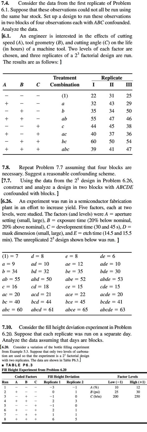Solved 74 ﻿consider The Data From The First Replicate Of