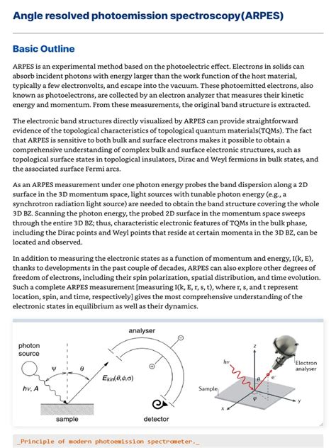 Angle Resolved Photoemission Spectroscopy Arpes Basic Outline Pdf