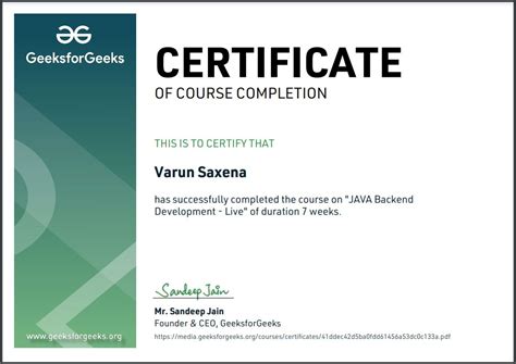Varun Kumar Saxena On Linkedin Gfg Coding Java Springboot Hibernate
