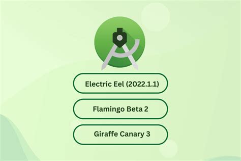 Android Studio Versions List Electric Eel To Hedgehog TechCult