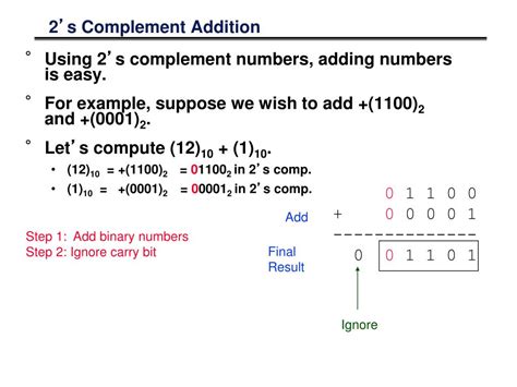Ppt Digital Logic Design Lecture 3 Complements Number Codes And Registers Powerpoint