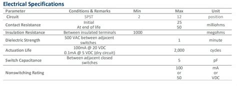 How To Use A Dip Switch With Arduino