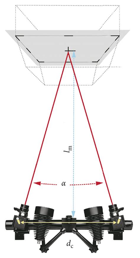 3d Speckle Photography Measurement System A Optical Measurement Download Scientific Diagram