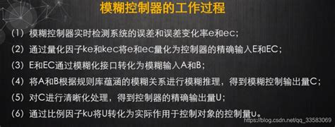 智能控制导论 模糊控制 2 模糊控制器的原理与设计方法面积重心法解模糊 Csdn博客