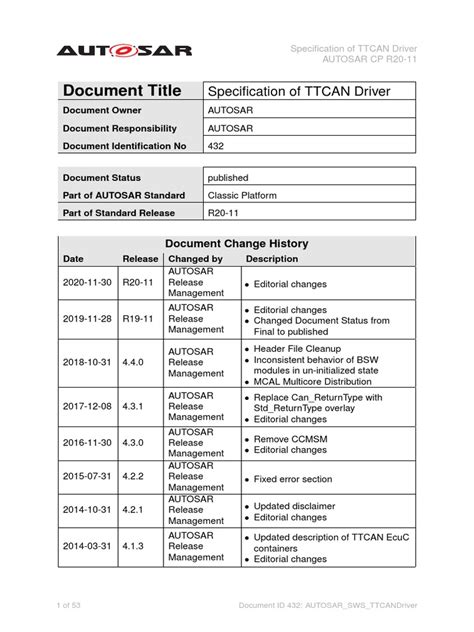 Autosar Sws Ttcandriver Pdf