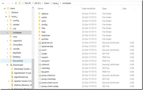 Installing Minikube And Kubernetes On Windows 10