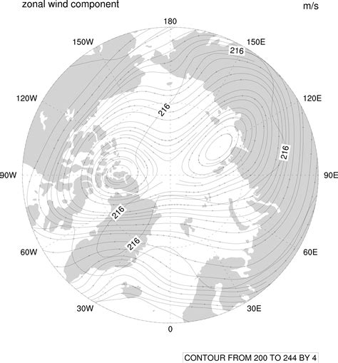 Ncl Workshop Gallery Of Example Visualizations