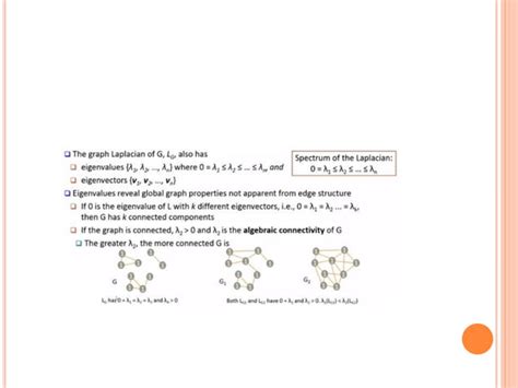 Spectral Clustering PPTX Technology Computing
