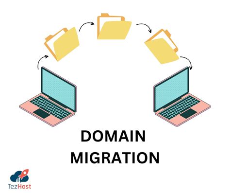 Domain Migration Best Practices For Preserving Seo Rankings Tezhost