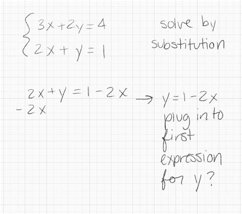 solved 7 1 systems of linear equations in two variables