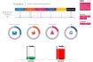 Visualize Your Data Excel Dashboard Macro Vba Automation By
