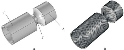 three dimensional model a and finite element approximation b of the