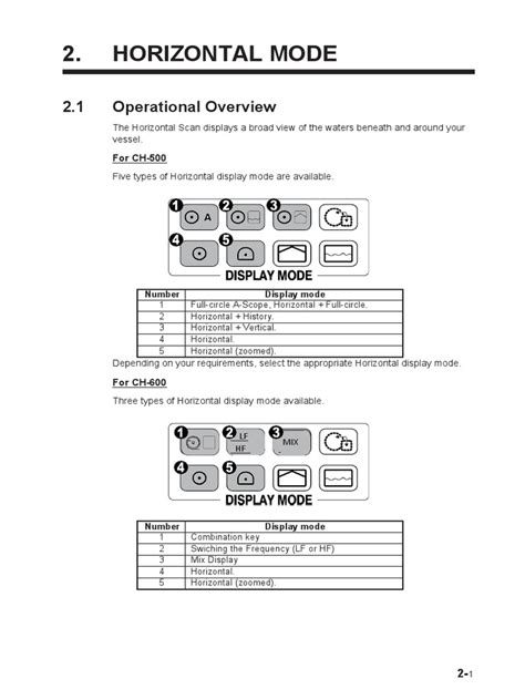 Horizontal Mode 2 Pdf High Frequency Menu Computing
