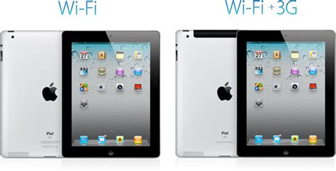 Oi Me Explica Como Inserir Um Chip Num Ipad Wi Fi Fail Macmagazine