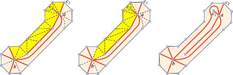 Figure 3 From A Simple Yet Efficient Algorithm To Turn One Oriented