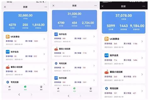 小说推文做哪个平台比较好？【都是干货】 小说推文平台 csdn博客