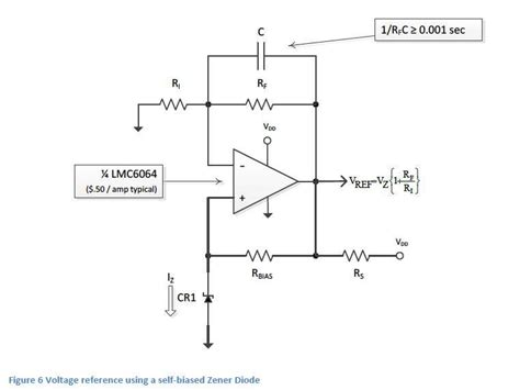 Voltage References 101