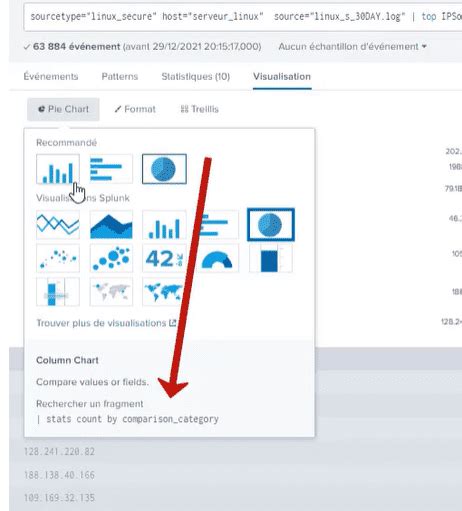 Créez Des Tables Et Graphes Avec Splunk