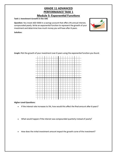 Exponential Functions In Uae Context Pdf Interest Exponential Function