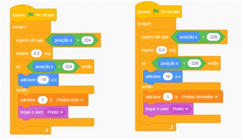 Bug Não contabiliza os pontos corretamente no Scratch Lógica de