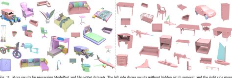 Figure 11 From Repairing Man Made Meshes Via Visual Driven Global Optimization With Minimum