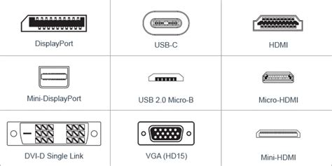 How To Choose A Monitor For Gaming Ultimate Buying Guide