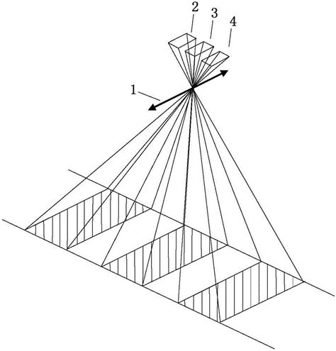 multi spectral three dimensional imaging system eureka patsnap