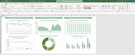 10 Free Team Capacity Planning Templates ClickUp Excel More