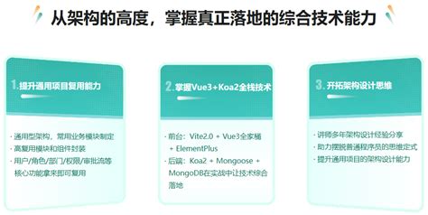 Vue3 ElementPlus Koa2 全栈开发后台系统含代码一课程介绍 课程地址Vue3 Elemen 掘金