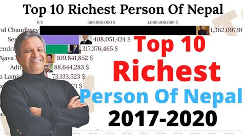 Top 10 Richest People Of Nepal 2017 2020 Nepal Stats Nepal