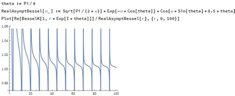 complex analysis asymptotics of modified bessel function of second