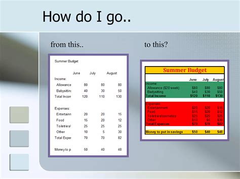 Creating And Editing Spreadsheets Ppt Computing Technology And Computing