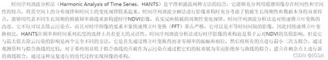 时间序列谐波分析（hants）的matlab实现matlab Hants Csdn博客