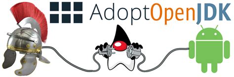 Adopting The OpenJDK For Delphi Android Development Barnsten