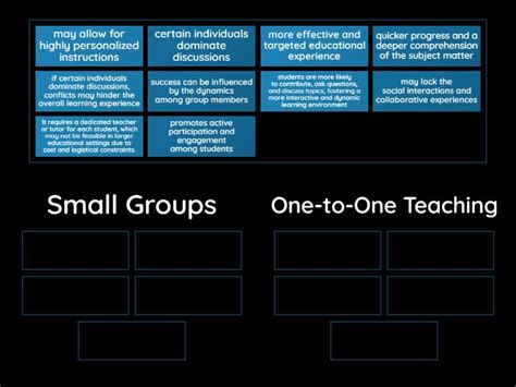 Classes Group Sort