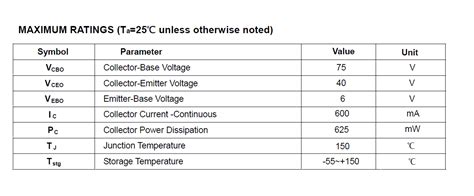 China Npn General Purpose Transistor 2n2222a Suppliers Manufacturers