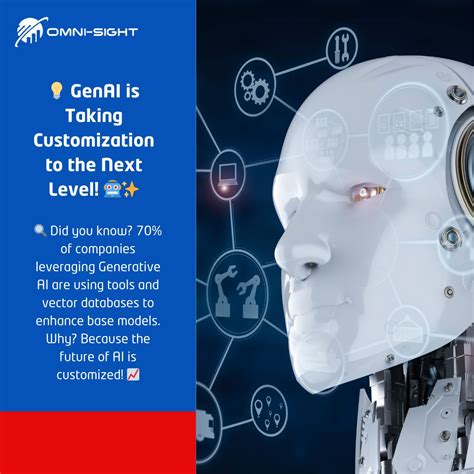 How Companies Are Customizing Ai With Langchain And Rag Omni Sight Ai Posted On The Topic