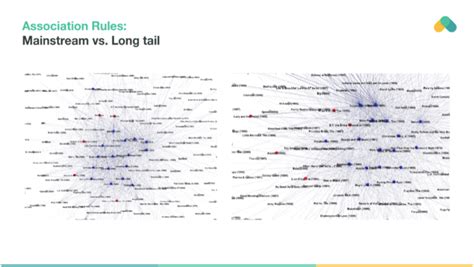 machine learning for recommender systems part 1 algoritmos