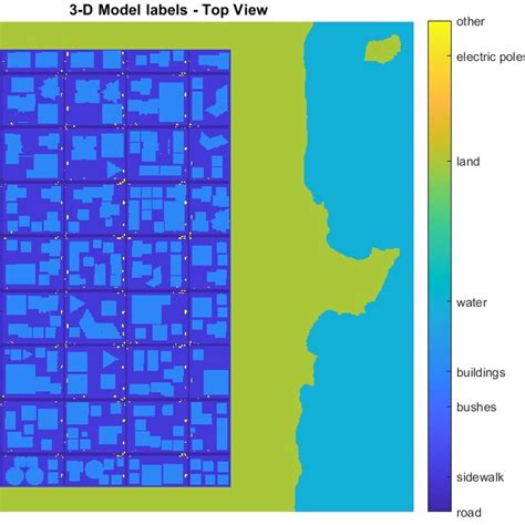 Prior Beta Distribution For Chosen Labels Download Scientific Diagram
