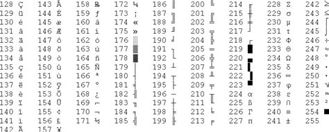 Ascii