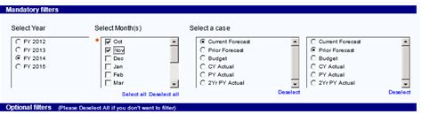 Yin Solutions How To Design Cognos Interactive Reports 15 Make Columns Flexible With Tm1 Cube