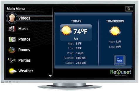 Digital Glossary Graphic User Interface