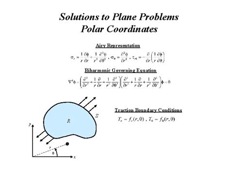 Formulation Of TwoDimensional Elasticity Problems Professor M H