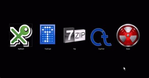 How To Encrypt Files Before Uploading To The Cloud A Step By Step Guide Matrix219 English Blog