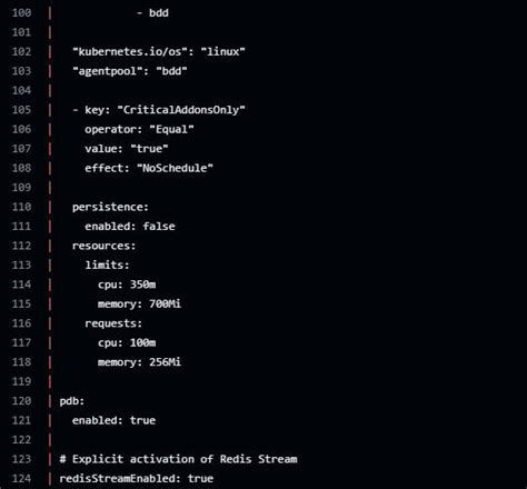 Redis Error Converting Yaml To Json Yaml Line 22 Did Not Find