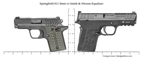 Springfield 911 9mm Vs Smith And Wesson Equalizer Size Comparison