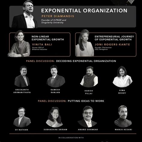 Ponmani Kandan M Posted On Linkedin