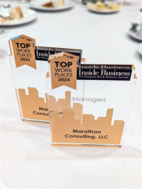 Marathon Consulting Named A 2024 Top Workplace In Hampton Roads