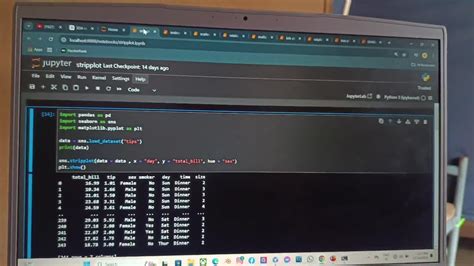 Sumit Singh On Linkedin Python Datascience Dataanalytics Wsctech