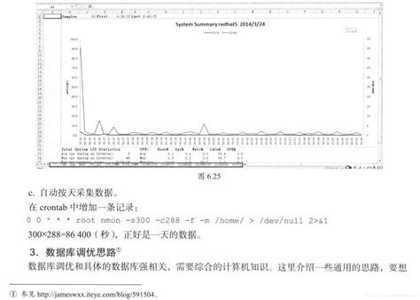 6 大数据架构详解：从数据获取到深度学习 交互式分析 csdn博客